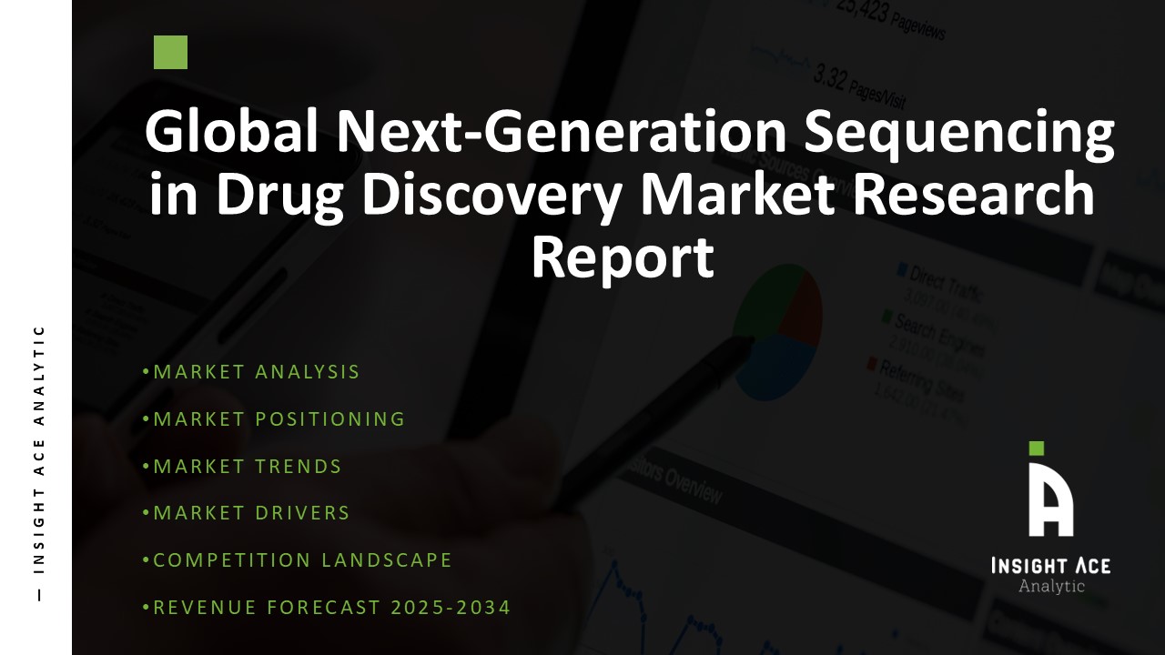 Next-Generation Sequencing in Drug Discovery Market Size, Share and ...