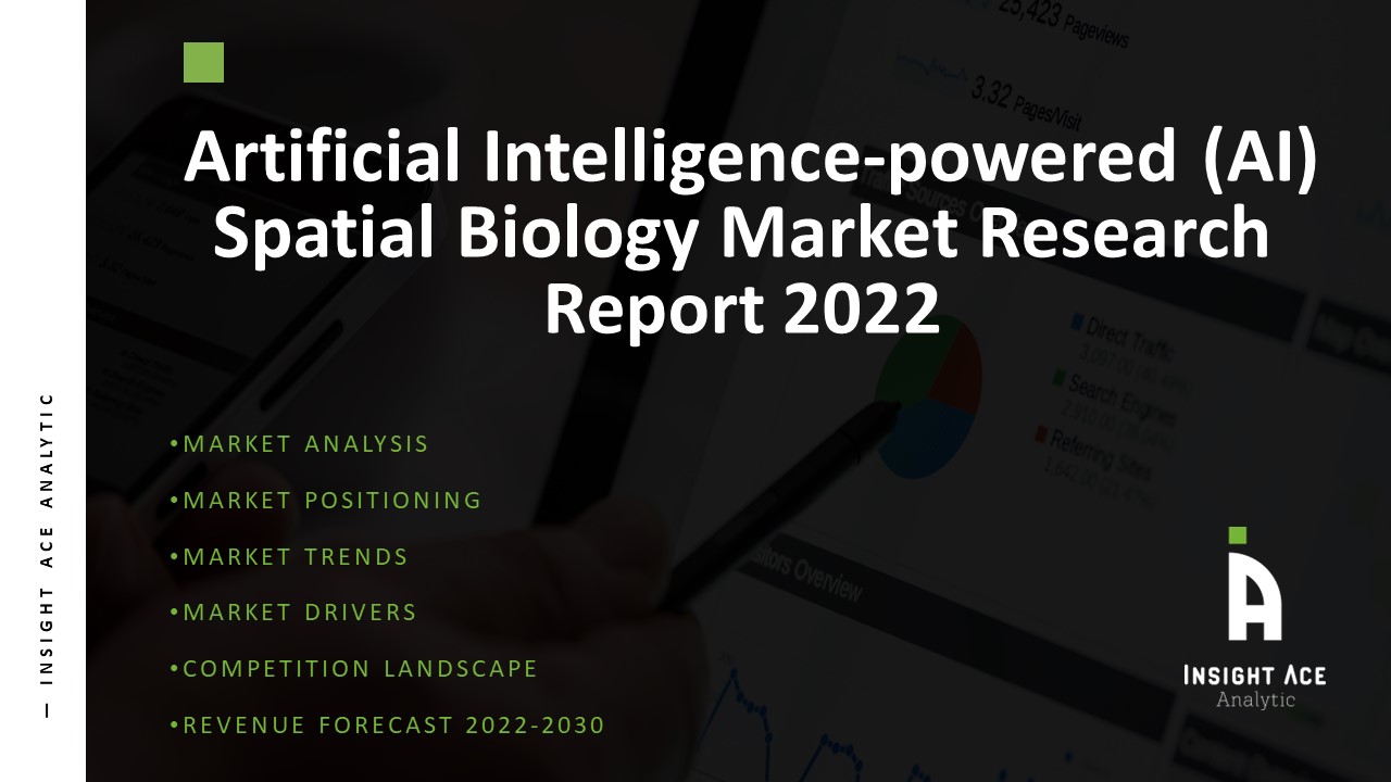 Global Artificial Intelligence-powered (AI) Spatial Biology Market