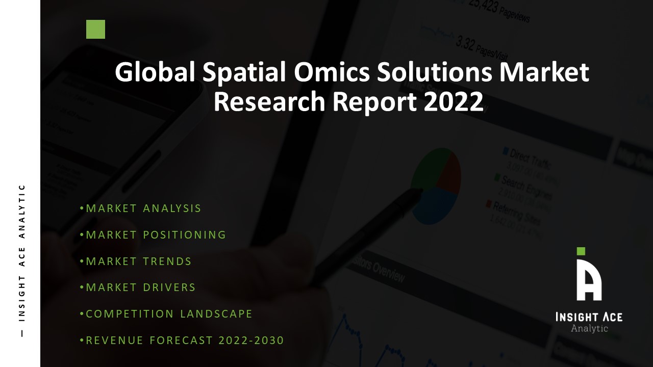 Global Spatial Omics Solutions Market