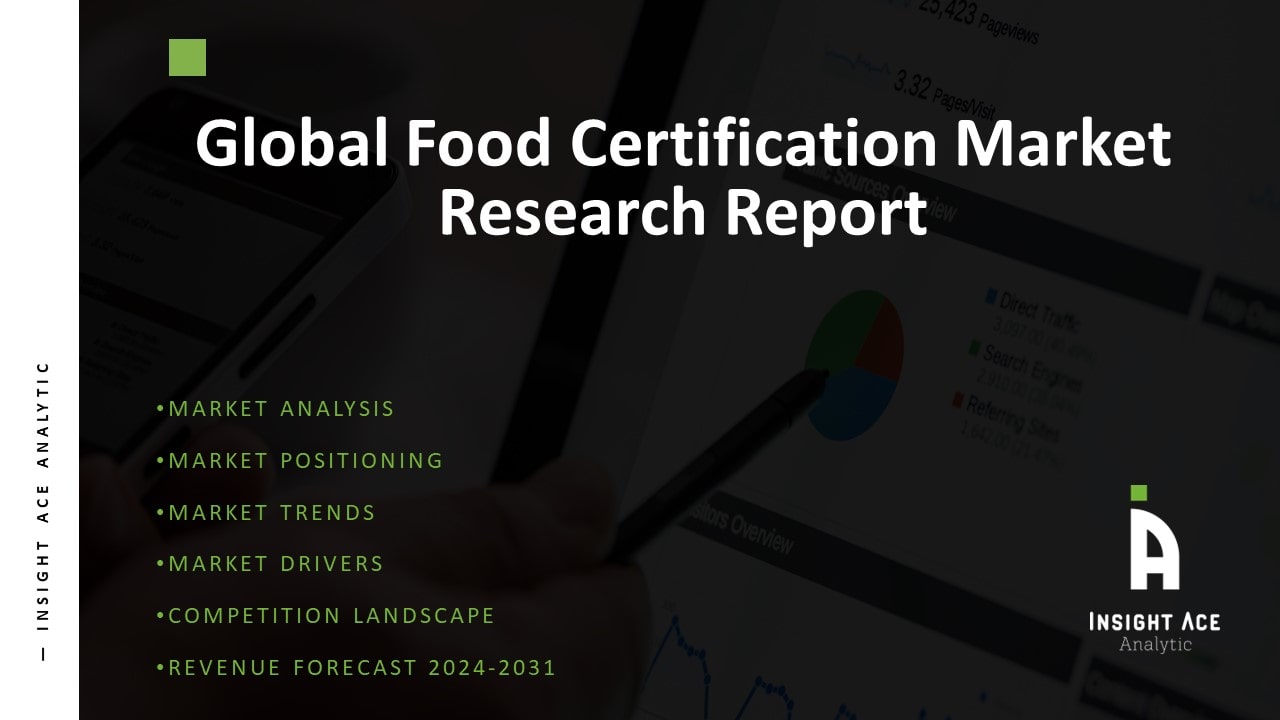 Food Certificate Market Scope, Size, Growth and Trends Analysis to 2031