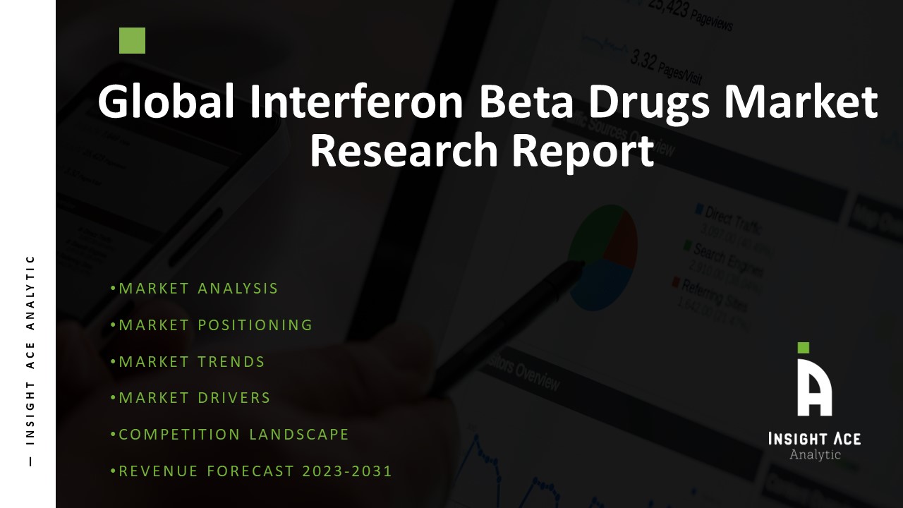 Interferon Beta Drugs Market Share, Size, Growth and Forecast to 2031